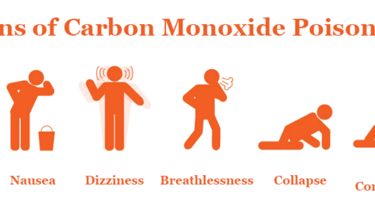 Man hospitalised after CO poisoning from indoor Barbecue in Izegem squat