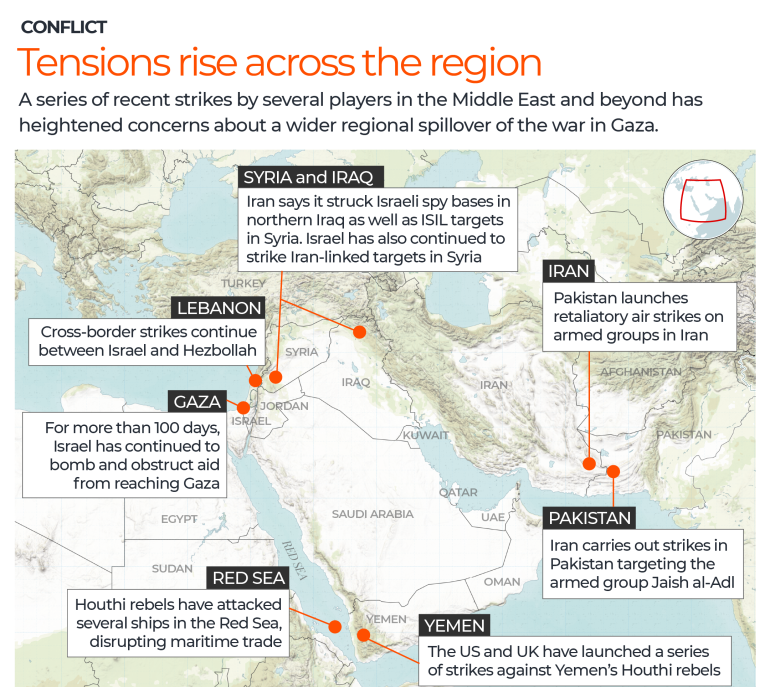 Consequences of Military Strike Shape Global Stability in Middle East ...
